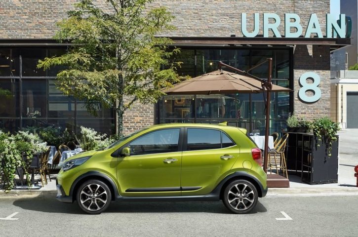 Finance Options | West City Kia